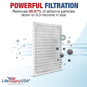 LifeSupplyUSA HEPA Filter Replacement for Hunter 30930 Air Purifier HEPATech System models 30020, 30393, 30200, 30201, 30205, 30250, 30253, 30255