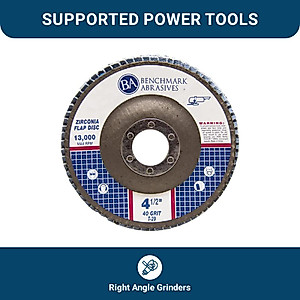 Benchmark Abrasives 4.5" Premium Zirconia Type 29 Flap Discs Grinding Wheels for Sanding Stock Rust Removal Finishing Grinding Deburring Stainless Steel, 7/8" Arbor  (10 Pack) - 40 Grit