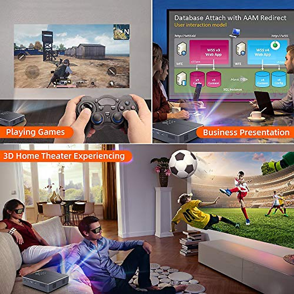 Mini Projector,400 ANSI Lumen,1080P HD Video DLP Portable Projector with Android , Wi-Fi, Wireless and Wired Screen Sharing.Dual 3W Speaker,Max to 300 Inch Picture,No Built-in Battery