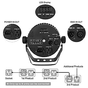 OPPSK LED Par Stage Light - RGBWA 70W 7LED Stage Par Light Sound Activated Auto Play by Remote & DMX Control Uplighting for Events Birthday Wedding Party Church Music Live Show Concert DJ Lighting