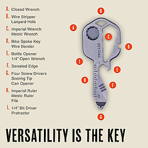 Keyzmo Key Shaped Pocket MultiTool, Small 16-in-1 Ultimate Utility Kit, Made with Lightweight Stainless Steel, TSA Compliant