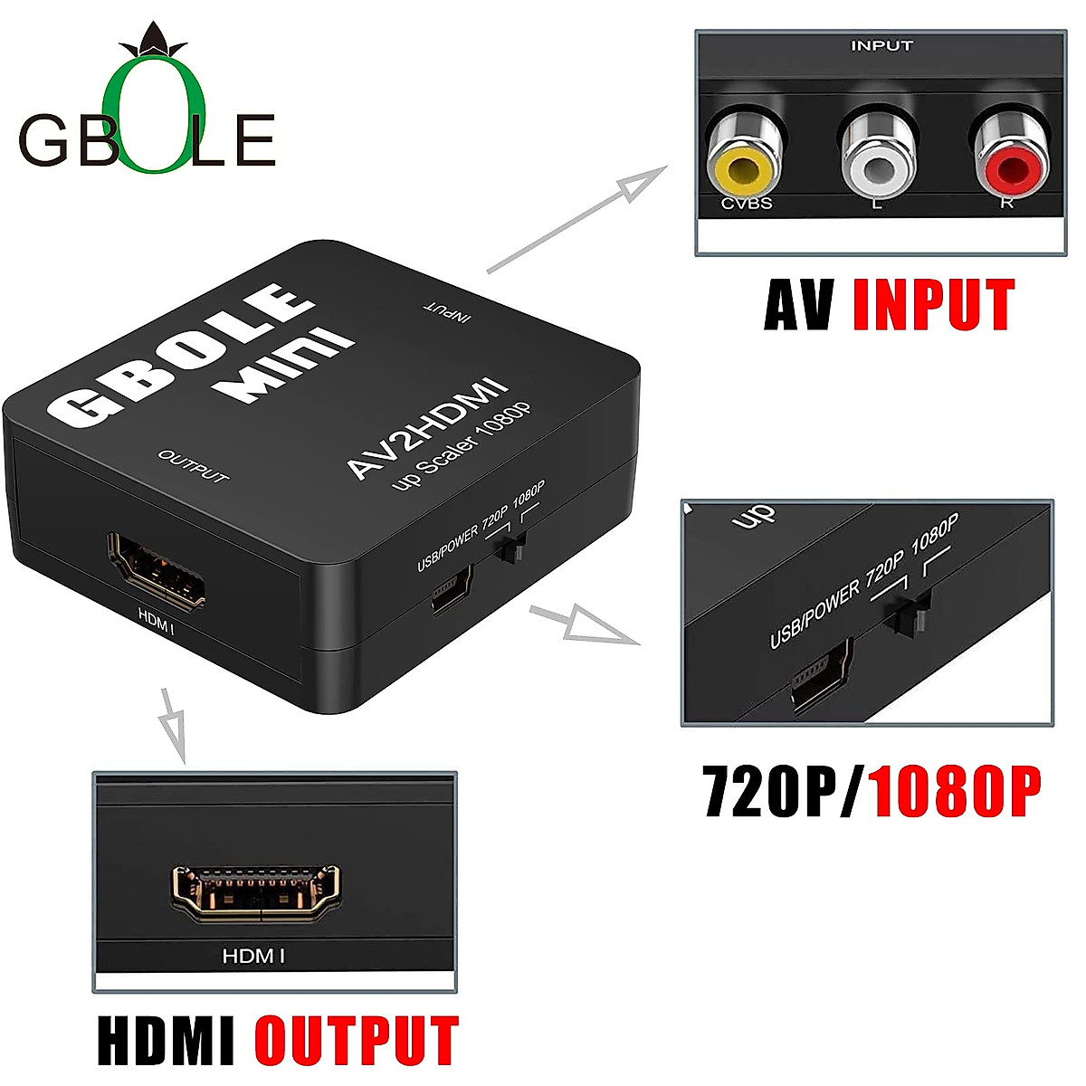 GBOLE RCA to HDMI AV to HDMI Converter 1080P Mini RCA Composite CVBS AV to HDMI Video Audio Converter Adapter Supporting PAL NTSC with USB Charge Cable for PC Laptop Xbox PS4 PS3 VHS VCR DVD TV STB