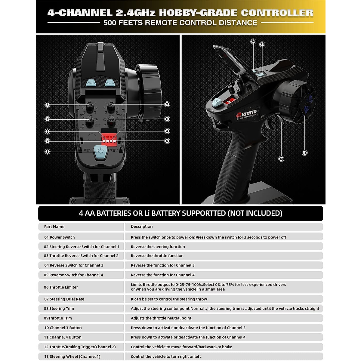 AMORIL1:12 Brushless RC Cars for Adults,Top Speed 90+KPH Fast Remote Control Car with Carbon Fiber Chassis,Adjustable Motor Mount and Central Slipper Clutch,Hobby Buggy Vehicle Gift for Kids