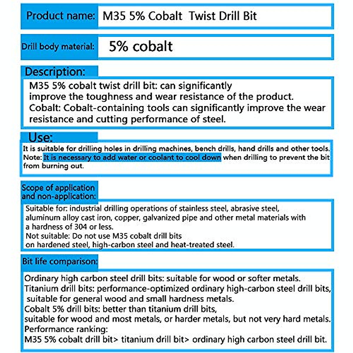 (21Pcs Set+3 Pcs Free) 1/16"-3/8" cobalt drill bit set, containing 5% cobalt,quenched and finely polished, suitable for hard metals, stainless steel, cast iron and other hard materials