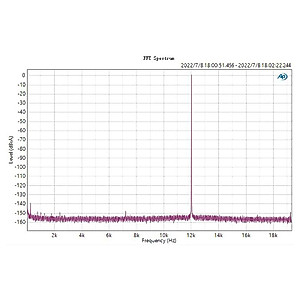 QLS MC01/MC01se Portable USB DAC/AMP Dual Flagship CS43131 HiFi Decoder Headphone Amplifier 4.4mm/3.5mm Type-C USB (MC01 Grey)
