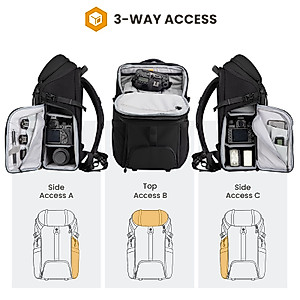 TARION Large Camera Backpack Bag - Large Photo Backpack with 𝐃𝐮𝐚𝐥-𝐒𝐢𝐝𝐞 𝐎𝐩𝐞𝐧𝐢𝐧𝐠 15.6" Laptop Sleeve Waterproof Raincover DSLR Backpack for Outdoor Photography Hiking Travel Black HX-L