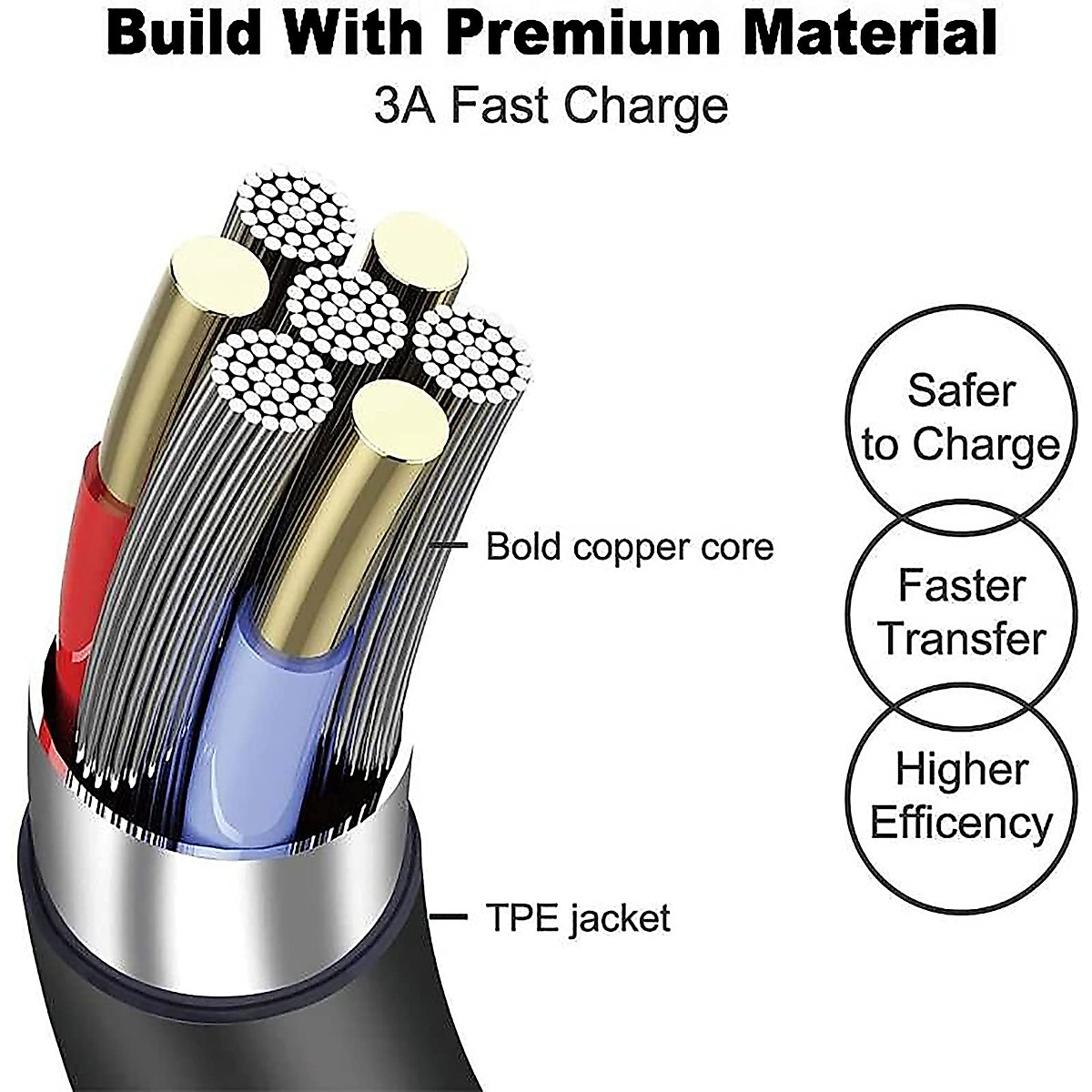 USB-C Laptop Charger 65W 45W for Lenovo Yoga C940 C740 S730 720 730 720-13IKB 730-13ikb 730S 910 920 920-13ikb 13 Chromebook C330 S330 100e 300e ThinkPad T480 T480s T580 T580s ADLX65YDC2A