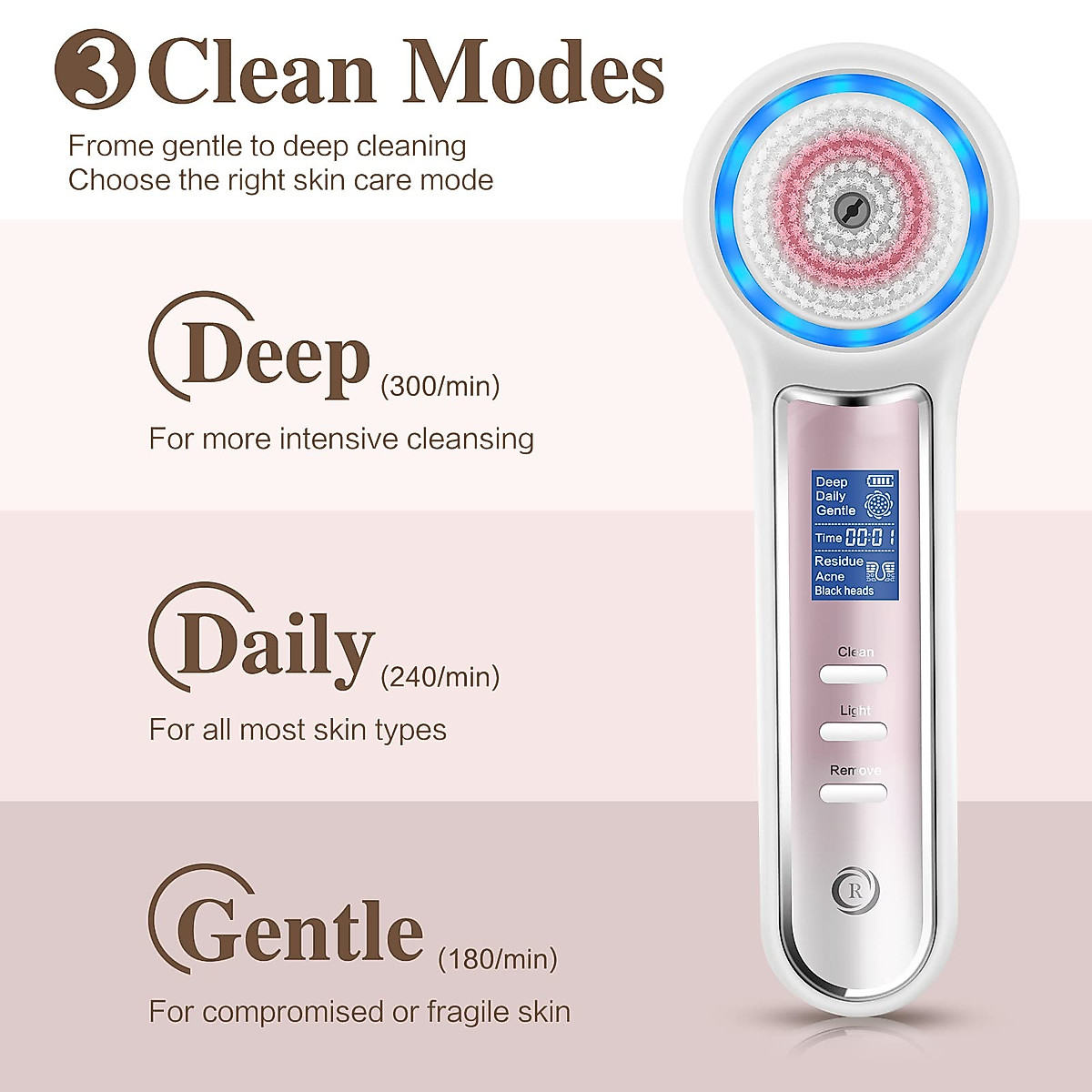 Facial Cleansing Brush Rechargeable,Blackhead Remover Vacuum Tool,IPX7 Waterproof 3 in 1 Face Scrubber for Exfoliating, Massaging and Deep Pore Cleansing