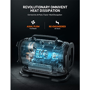 AstroAI Tire Inflator Portable Air Compressor Pump 150PSI 12V DC/110V AC with Dual Metal Motors &LED Light， Automotive Car Accessories&Two mode for car, bicycle tires and air mattresses, Yellow