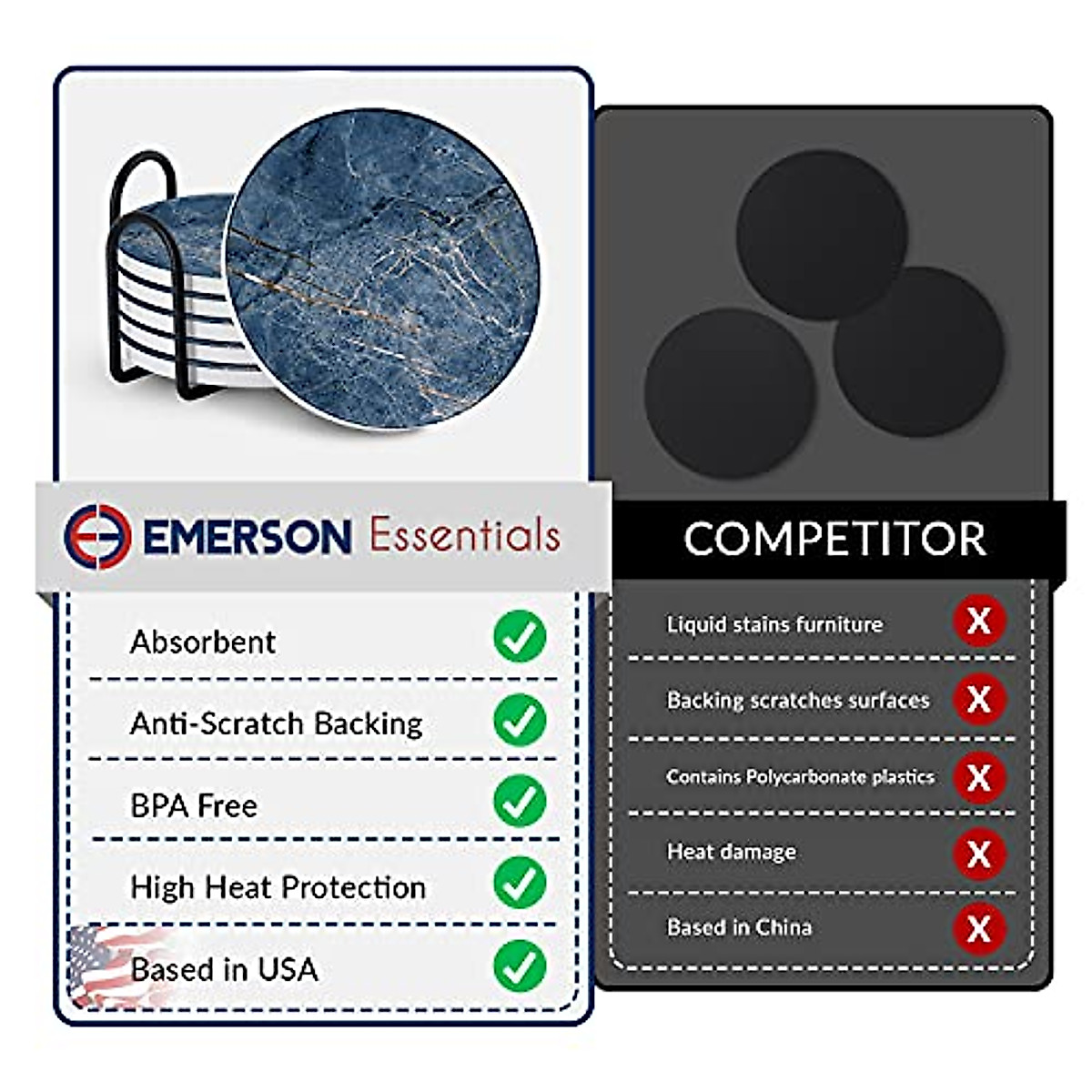 Emerson 100% Ceramic Coasters for Drinks Absorbent – Coffee Table Set of 6 with Holder, Wooden Tabletop Protection Marble Style - 4” Inch Non-Slip & Cork Bottom - Heavy Duty Drink Coasters (Ocean)