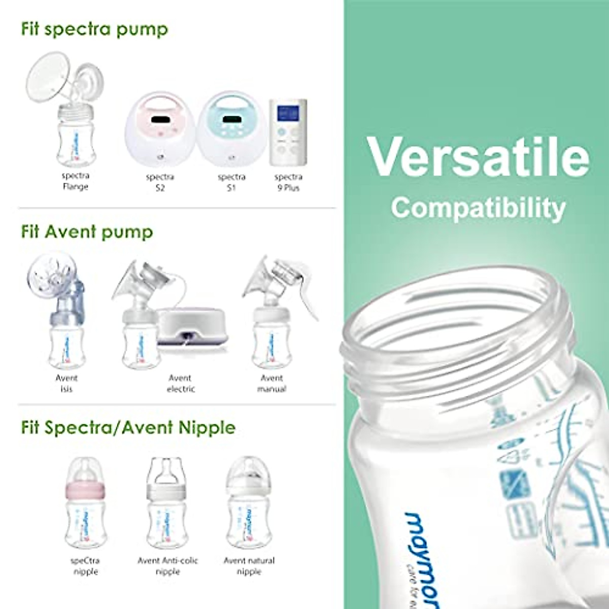 21mm Flange Maymom Pump Parts Compatible with Spectra S2 Spectra S1 Spectra 9 Plus Breastpump Not Original Spectra Pump Parts Replacement to Spectra S1 Plus Accessories, Spectra Small Flange