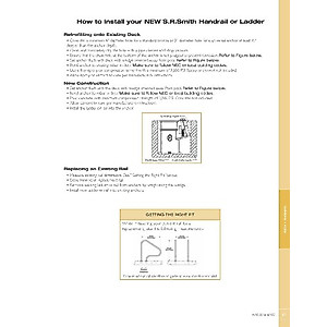 S.R. Smith VLLS-103S 3-Step Elite with Stainless Steel Steps Pool Ladder, Stainless Steel