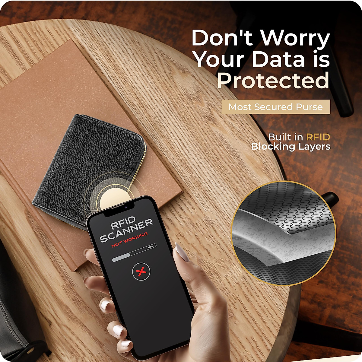 Claasico RFID Small Zipper Wallet for Women, Ladies Genuine Leather Bifold with Coin Zipper Pocket w/Anti-Theft Travel Protection