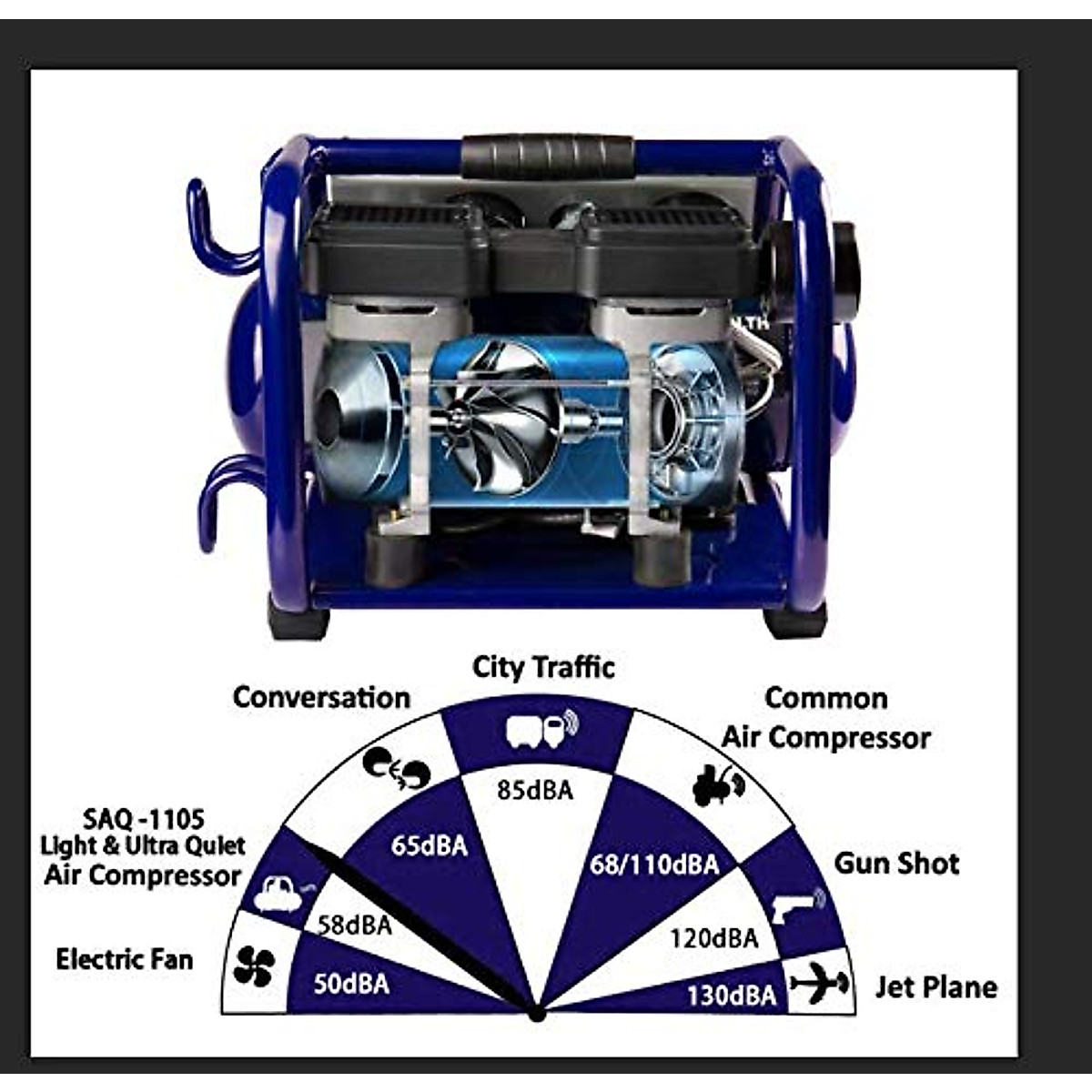 STEALTH Ultra Quiet Portable 1 Gallon Air Compressor, 1/2HP Max 125 PSI, Induction Motor, 0.8 CFM@90PSI, 1.3 CFM@40PSI, Oil-Free Maintenance Free Light Weight Electric Air Tools, SAUQ-1105