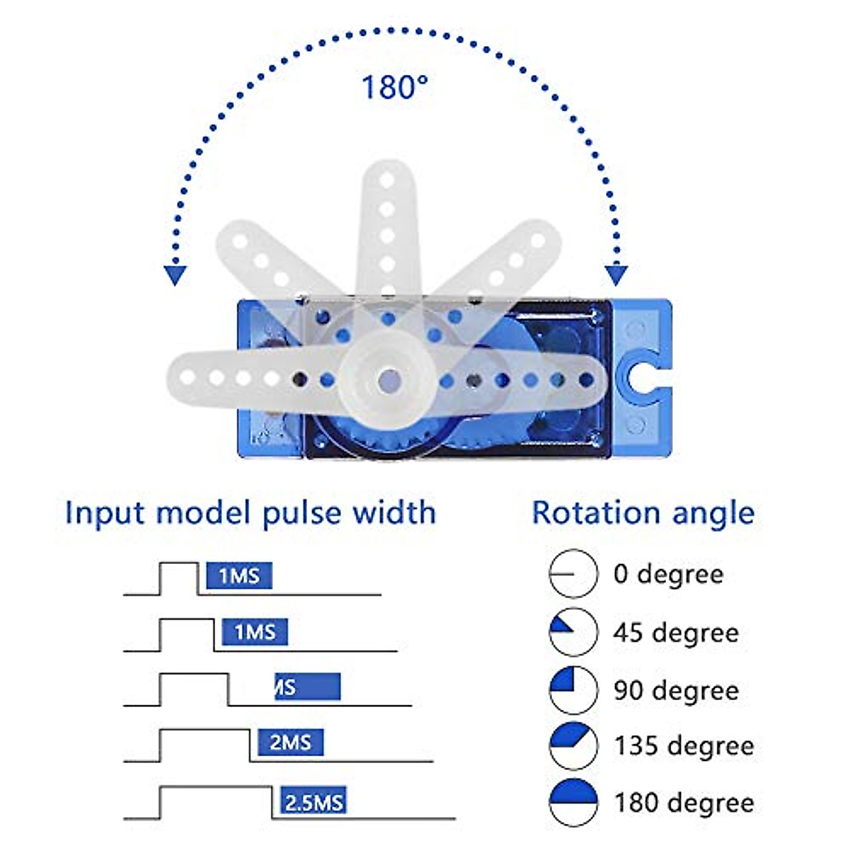 ALMOCN 8PCS SG90 9G Micro Servo Motor Kit Mini for RC Robot Arm Helicopter Airplane Car Boat Controls Project