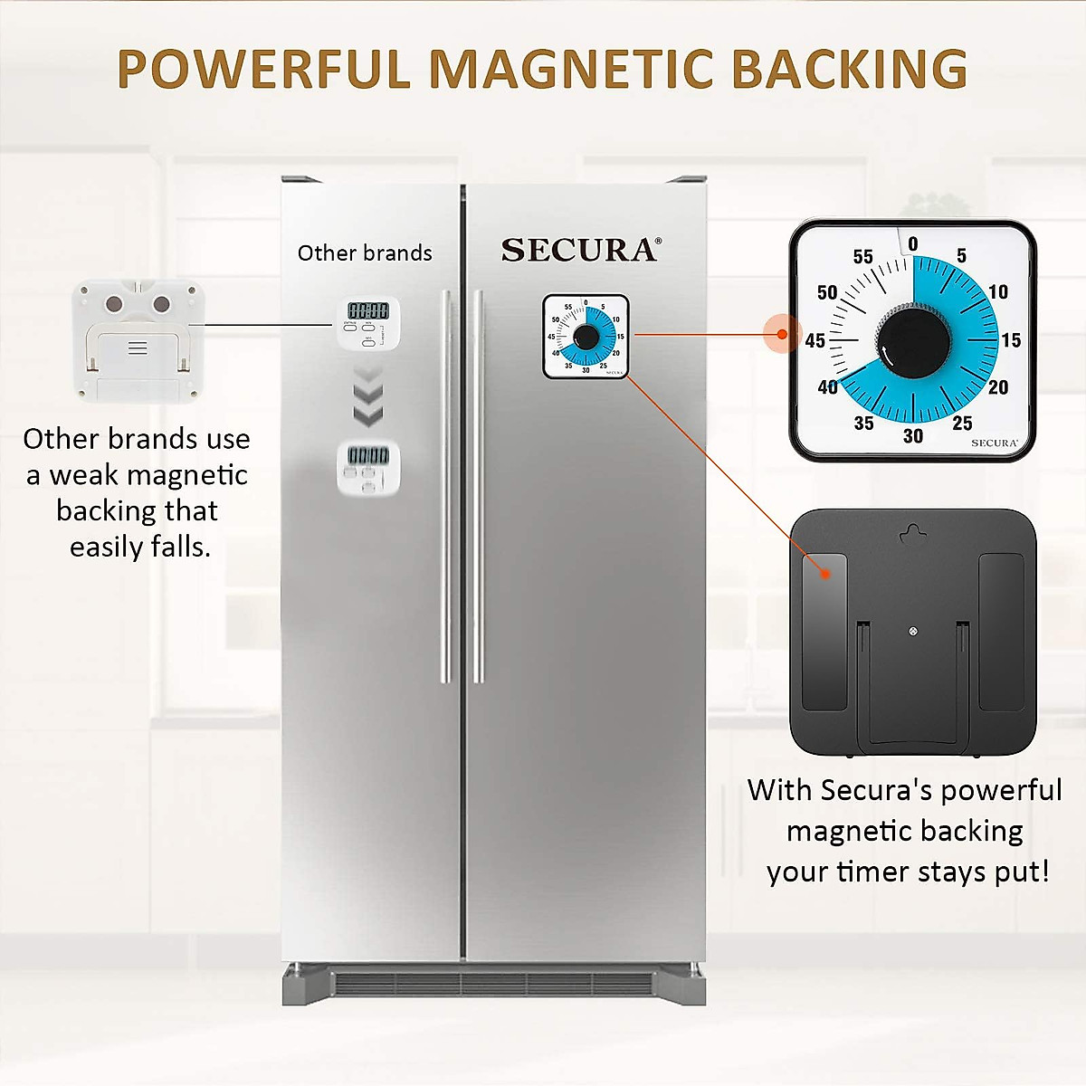 Secura 60-Minute Visual Countdown Timer, 7.5-Inch Oversize Classroom Visual Timer for Kids and Adults, Durable Mechanical Kitchen Timer Clock with Magnetic Backing (Blue)