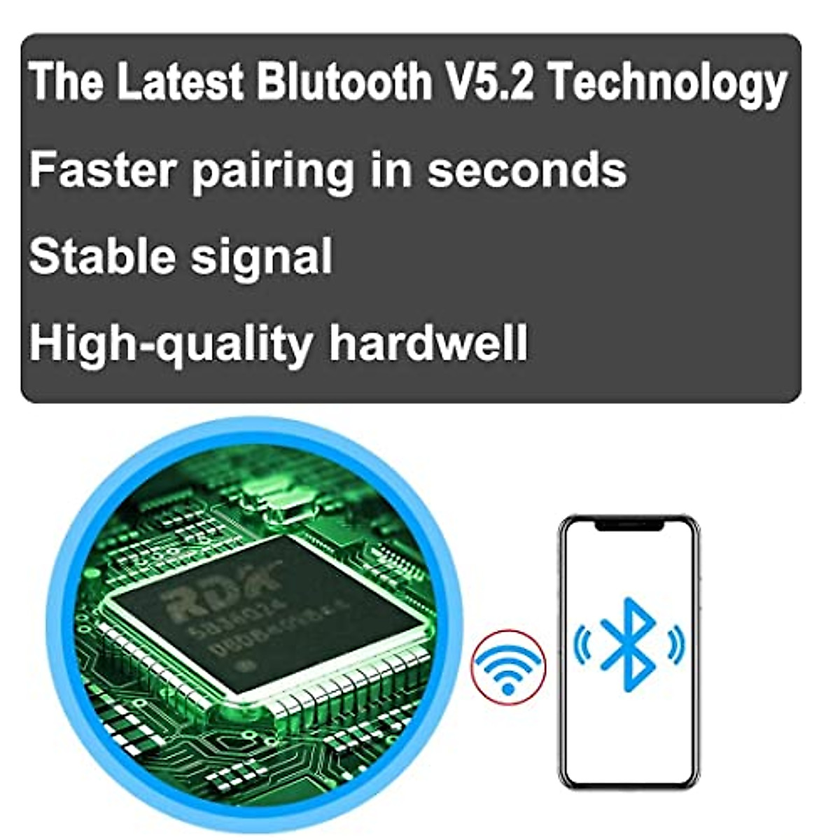 Perfect Mens Gifts Set with Bluetooth Beanie Hat, Beard Growth Kit