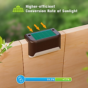 APONUO Solar Deck Lights 16 Pcs, Solar Step Lights Outdoor Waterproof Led Solar Fence Lamp for Steps,Fence,Deck,Railing and Stairs (Warm White)