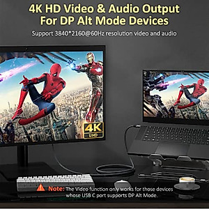 QCEs USB C to USB C Video Cable, USB C 3.2 Gen 2 Cable 5Ft 4K Video Monitor Cable, 20Gbps Data Transfer and 100W PD Fast Charger Cord Thunderbolt 3 Compatible with MacBook Pro, iPad Pro, Galaxy S21