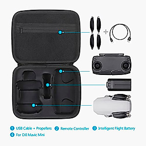 Case for Mavic Mini JSVER Carrying Case Compatible with DJI Mavic Mini/Mini SE, Hard Protective Case Travel Bag for DJI Mavic Mini Drone Accessories with Propeller Protectors and Control Stick Cover