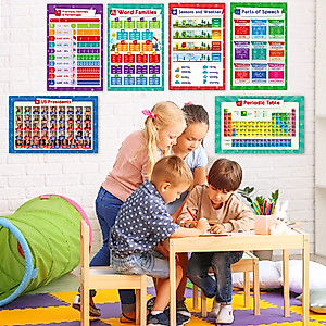 26 Set of 50 Educational Posters for Kids - Multiplication Chart, Periodic Table, USA, World Map, Sight Words, Word Families, Homeschool Supplies, Classroom Decorations - Laminated & Flat, 17x11