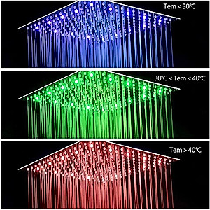 Suguword 12 Inch LED Rain Shower Head Brushed Nickel Bathroom Square Top Sprayer, Large Stainless Steel Shower Head Ultra Thin Rainfall Bath Shower with Silicone Nozzle