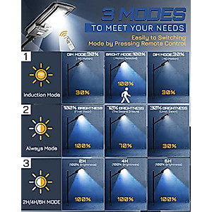 Favorwe 300W Solar Street Light, 20000 Lumens LED Street Lights Solar Powered Outdoor, Solar Parking Lot Lights with Motion Sensor and Remote Control, Waterproof Heavy Duty Die-Casting Aluminum