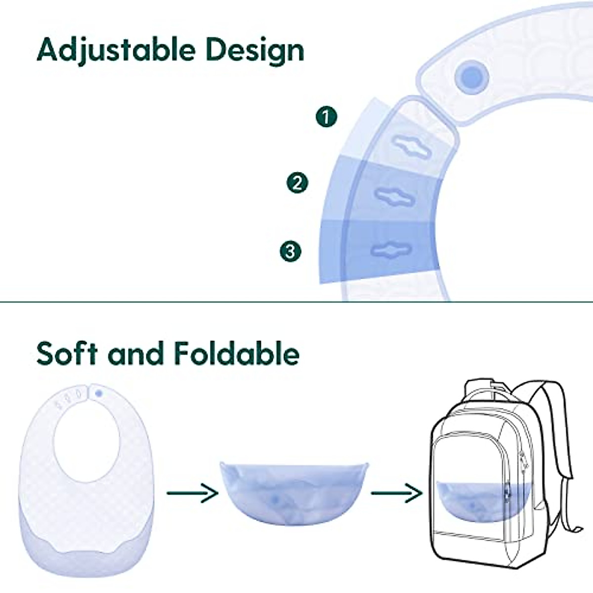 BABELIO Ultra-Thin Set of 3 Silicone Baby Bibs for Babies & Toddlers (6-72 Months), Extra Soft and Durable Silicone Bibs, BPA Free, Waterproof, Unisex (Blue/Light Yellow/Pink)