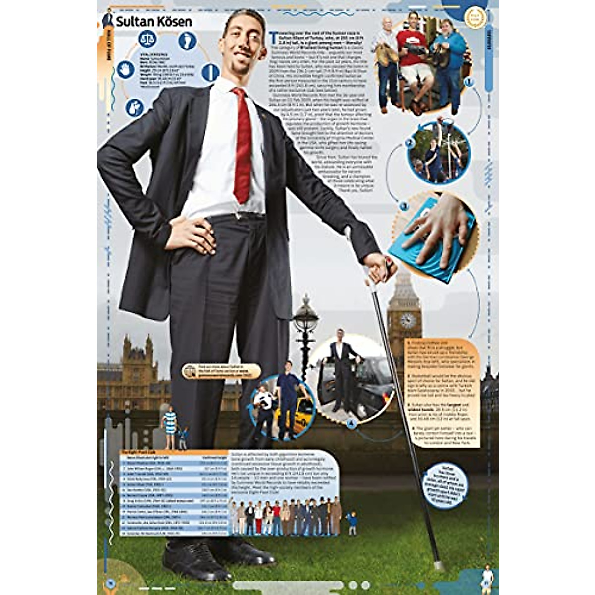 Guinness World Records 2022 | Anglais