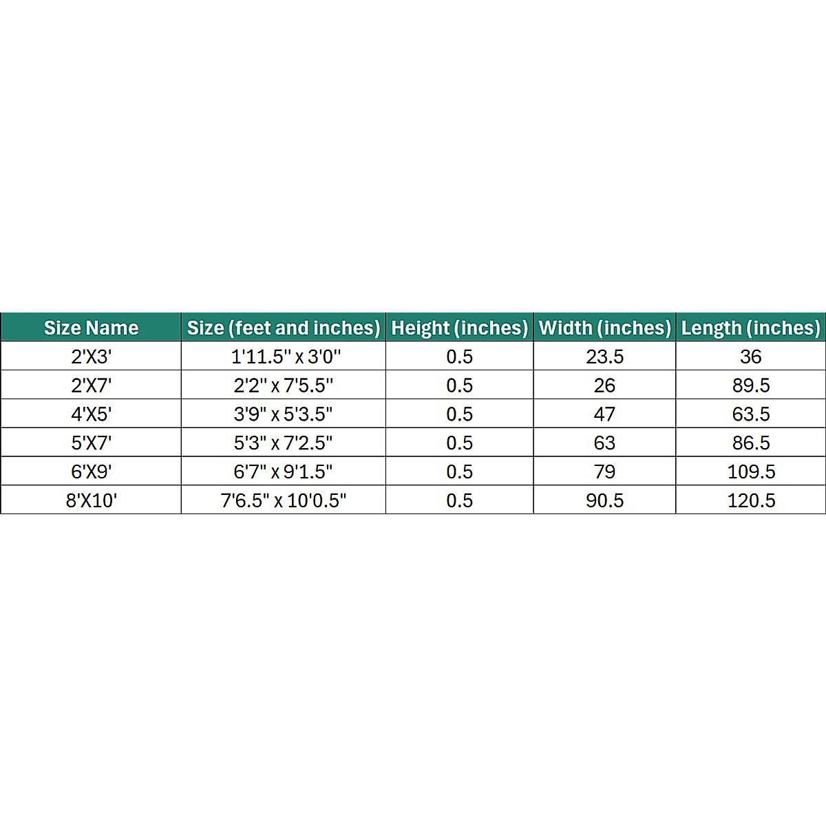 LUXE WEAVERS Orion 2776 Geometric Oval Cream 4x5 Area Rug