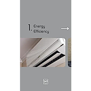 Premium Levella Mini Split Air Conditioner Heat Pump, 9000 BTU up to 36000 BTU 110V or 220V Compatible with Alexa, White (9000 BTU 110V/120V)