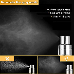 ANTOKX Perfume Travel Refillable Bottle - 5ML Pocket Perfume Atomizer, Travel Perfume Atomizer Refillable Perfume Spray Bottle, Portable Perfume Sprayer for Women and Men (Gray)