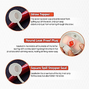 Silicone Spill Proof Stopper (Set of 3) Compatible with Stanley Cup Quencher H2.0 40oz/ 30oz Travel Tumbler Accessories, Including 2 Straw Cover Cap, 2 Square Spill Stopper and 2 Round Leak Stopper