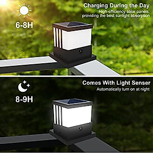 LINQELLY Solar Post Cap Light, 4x4 5x5 6x6 Solar Post Cap Outdoor, IP65 Waterproof Fence Deck Post Cap Lights Solar Powered 3 Modes Solar Post Light for Deck Garden Patio Fence 2 Pack