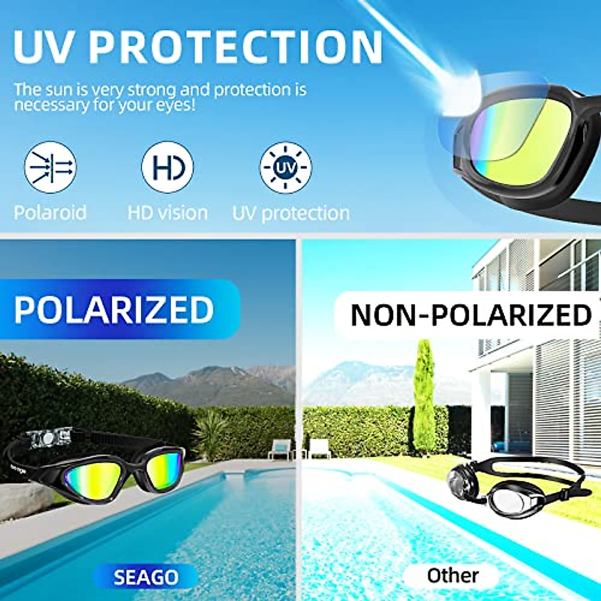 Seago Polarized Goggles for Adult Swimming No Leaking Anti Fog UV Protection, Mirrored Clear View Silicone Seal, Triathlon Swimming Goggles Water Pool Goggles Swim Goggles for Adult Men Women Youth