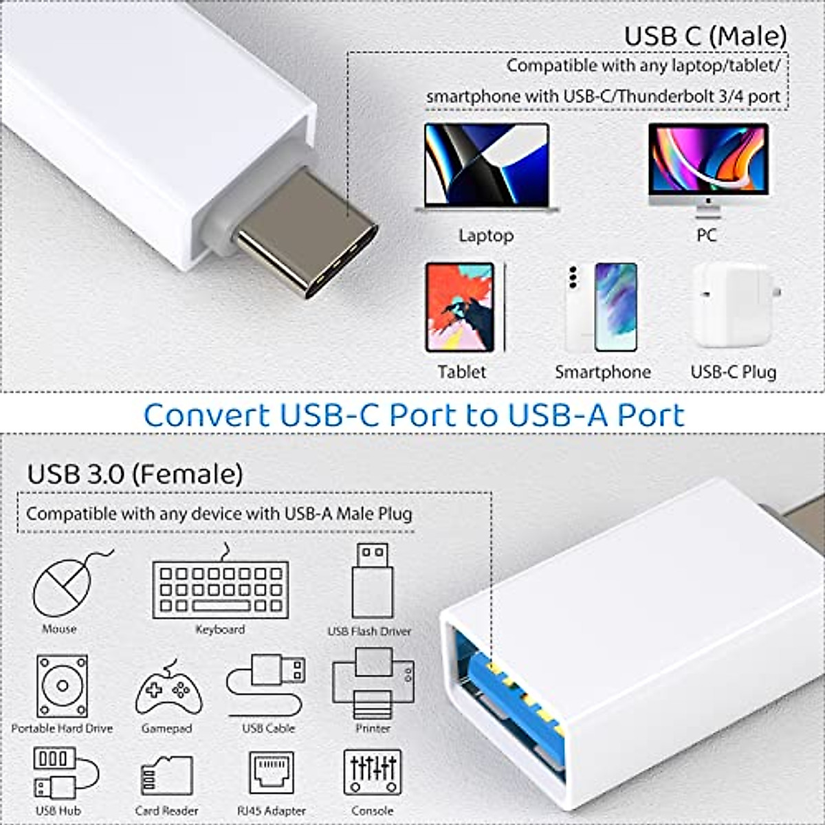 USB C to USB Adapter Pack-2,USB-C Male to USB 3.0 Female Adapter for MacBook Pro 2021/2020 iMac iPad Pro/Mini 6 Pixel 6 5 4 XL USB C Wall Plug Charger and Any Type C or Thunderbolt 4/3 Devices,White