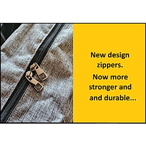 NATI LINE Yoga Mat Backpack. New zipper, more stronger and durable! Yoga mat carrier. Yoga backpack with Adjustable elastic straps to hold Yoga Mats. Multi Purpose bag For Office, Yoga, Travel and Gym