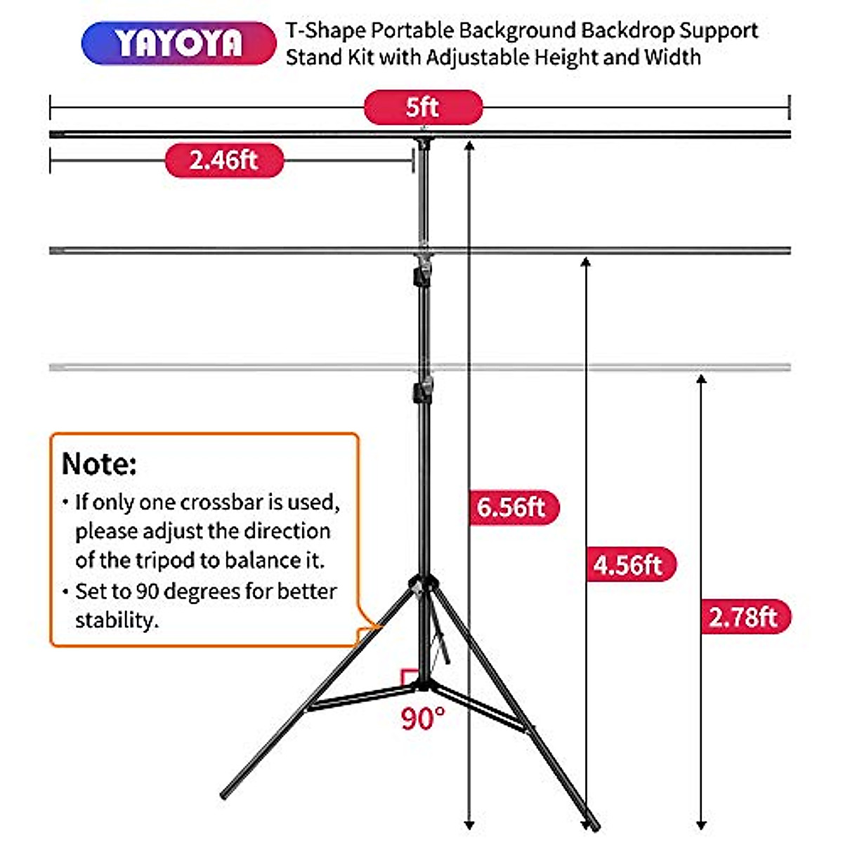 YAYOYA Green Screen Backdrop with Stand Kit 5x6.5ft, Portable Chromakey Green Screen Stand with Carrying Bag and 5 Spring Clamps, Greenscreen T-Shaped Background Stand for Streaming,Video Gaming,Zoom