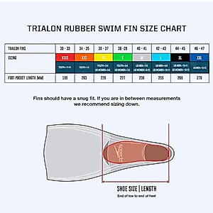 Speedo unisex Rubber Long Blade training swim fins, Black/Grey, XL - Men s Shoe size 10-11 Women Shoe 11.5-12.5 US