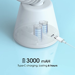 MILLETER USB Desk Fan, 3000mAh Rechargeable Oscillating Table Fan, 6.7 Inch Portable Desktop Fan with 3 Speeds Strong Airflow, Quiet Small Personal Fan for Home, Office, Dorm, Camping