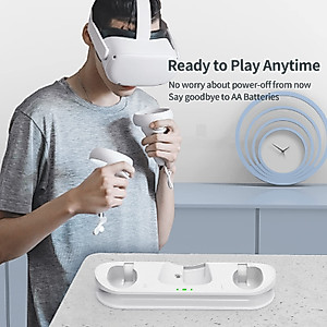 JOYTORN Charging Dock Accessories Compatible with Meta 2,[Support Elite Strap],Charge Controllers and Headset Simultaneously,2 Rechargeable Batteries,2 Battery Covers,USB-C Link Cable