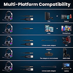 OFFSIR Gaming Headset with Microphone for PS4 PS5 Xbox One PC, Gaming Headphones with RGB Light, Noise Canceling Mic, Bass Surround Sound Headsets for Playstation Xbox 1 Nintendo Switch Laptop Mac