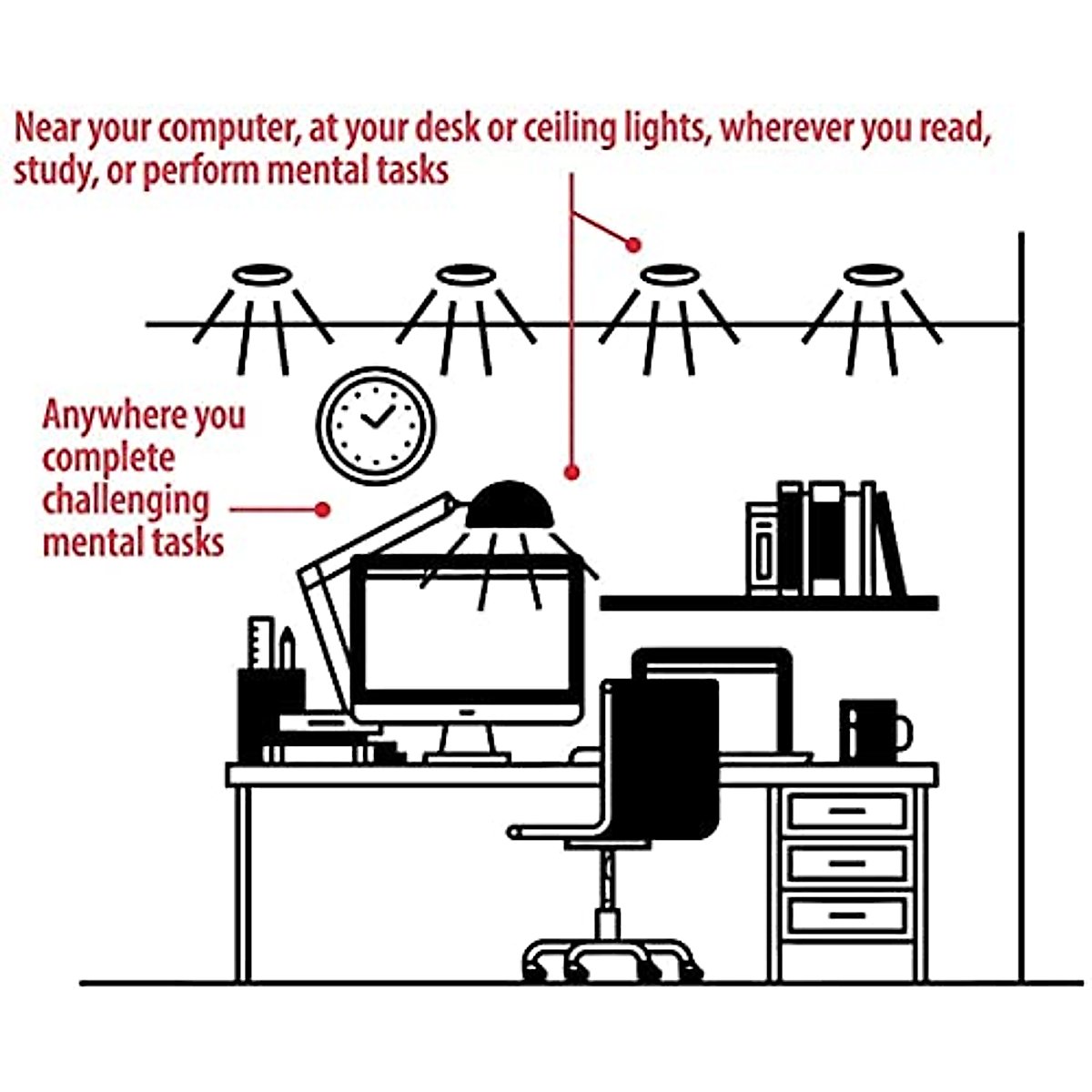NorbFOCUS Desk Lamp LED Light Bulb. Unique Light Spectrum for Mental Performance. Supports Learning, Retention, Recall, Reading Speed. For Use as a Reading Light, Study Light, Work Light or Task Light
