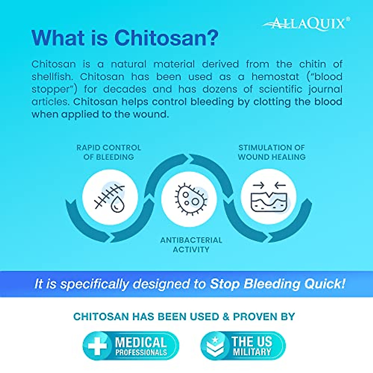 AllaQuix High Performance Stop Bleeding Gauze - Large (2"x2"Square) - (10-Pack) Professional-Grade First-Aid Hemostatic Gauze (Blood Clotting Bandage)