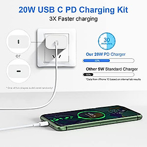 [MFi Certified] iPhone 14 13 12 11 Fast Charger, 2Pack 20W PD Type C Wall Charger Block with 6FT USB-C to Lightning Cables Compatible with iPhone 14/13/ 12/11/ XS/XR/X/ 8 Plus/iPad,White