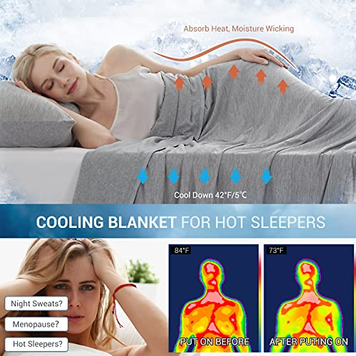 Marchpower Cooling Blanket for Kids Hot Sleepers, Arc-Chill Cooling Throw Blanket with Double-Sided Design, Japanese Cooling Fiber Absorbs Body Heat, Lightweight Soft Blanket for Sleeping Baby Travel