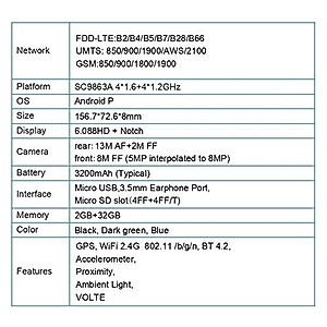 ZTE Blade A5 2020 (32GB, 2GB) 6.09" HD Edge to Edge Display, 3200mAh Battery, Dual SIM GSM Unlocked US 4G LTE (T-Mobile, AT&T, Metro, Straight Talk) International Model (Green) (Renewed)