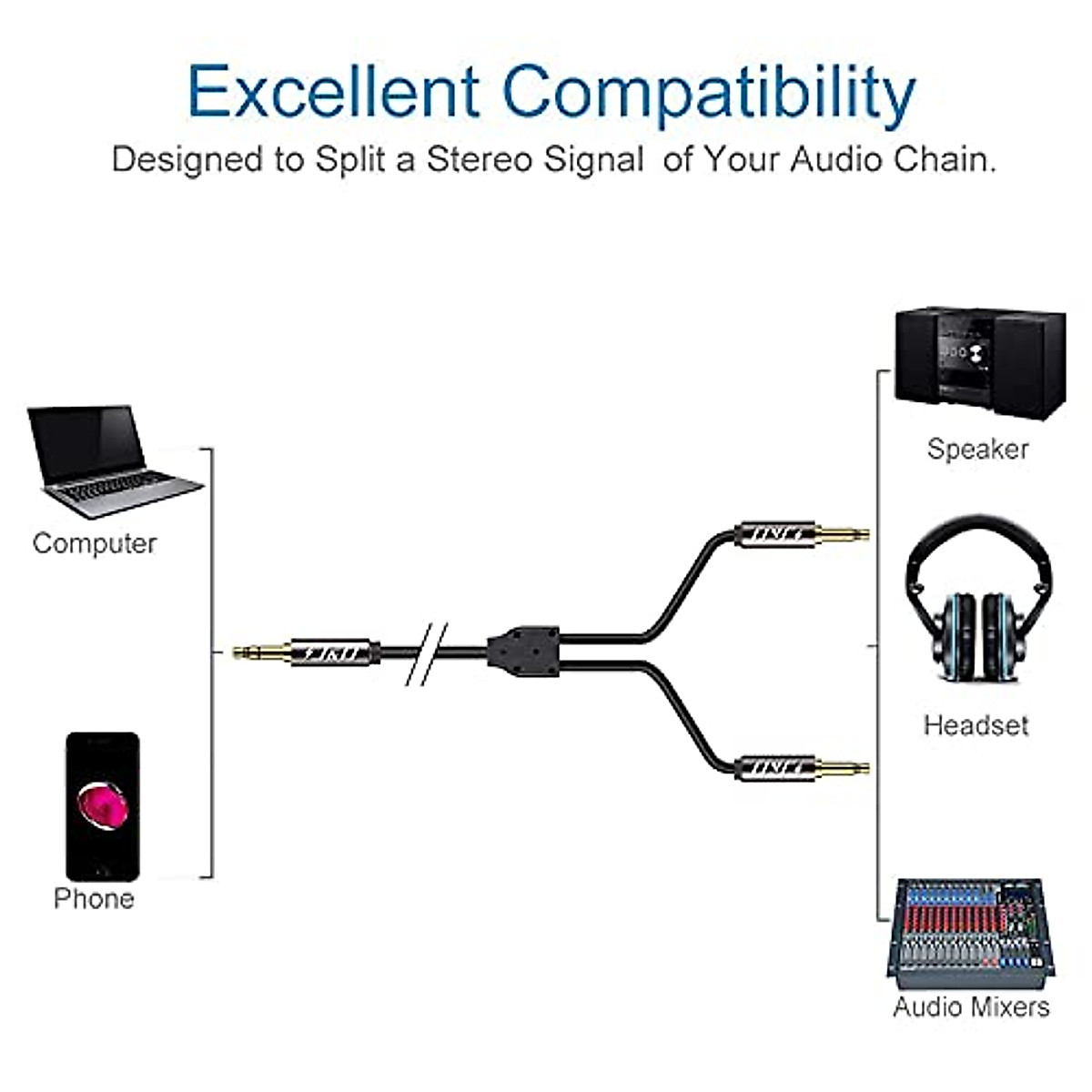 J&D Airplane Airline Flight Cable for Headphones, 3.5mm 1/8 inch TRS Male to Dual 3.5mm 1/8 inch TS Male Gold Plated Copper Shell Heavy Duty, 9 Feet