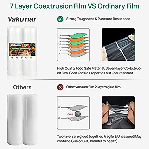 Vakumar Vacuum Sealer Bags 2 pack 8''x60' Rolls for Food, Seal a Meal, Commercial Grade, BPA Free, Commercial Grade, Great for Storage, Meal prep and Sous Vide
