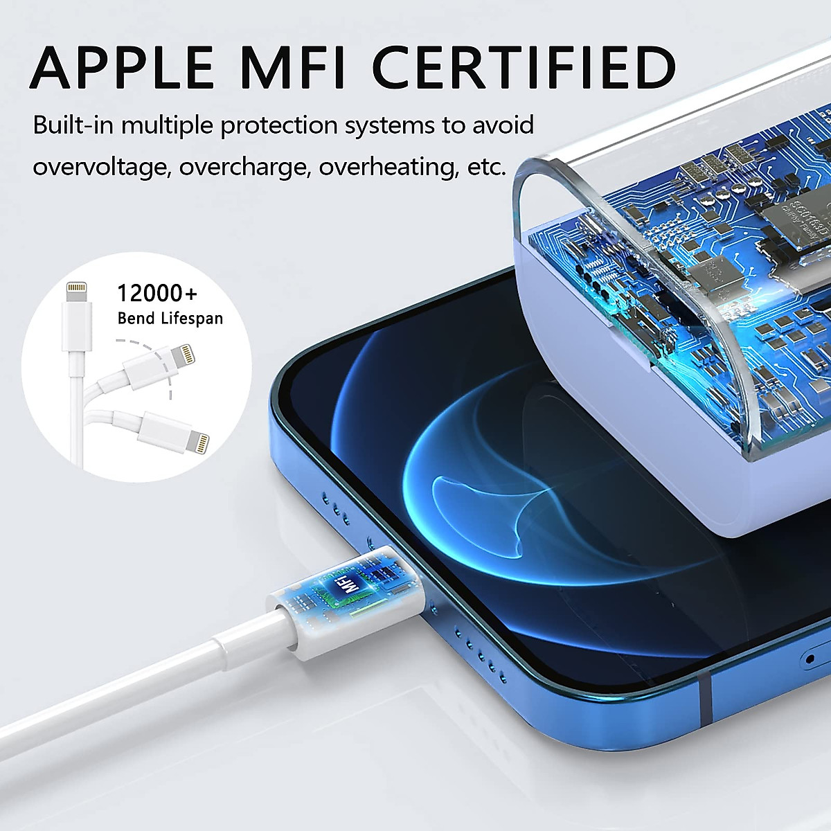 ILOUYU USB C Fast Charger, 3 Pack 20W USB-C Power Adapter with 3 Pack 6FT Type C to Lightning Cable for iPhone 14/13 Pro/13/12/12 Mini/12 Pro Max/11 Pro Max (Pink+Blue+White)